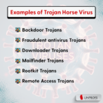 Trojan Malware: How to Detect and Remove It Effectively